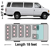 15 Passenger Van Rental San Diego Cargo Vans Travel to Mexico Las Vegas
